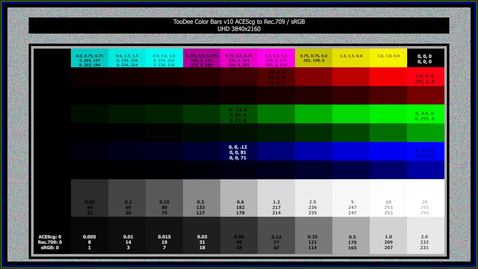 2.5.1. TD_ColorBars ACES – Brylka – TooDee – PanicPost