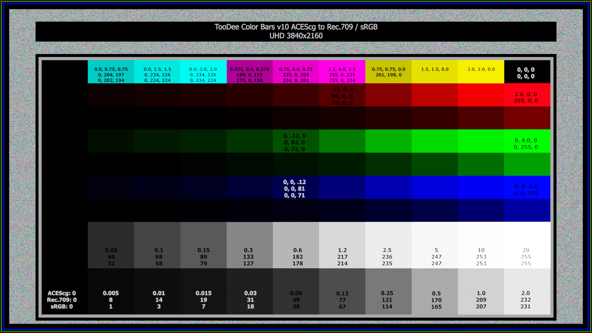 2.5.1. TD_ColorBars ACES – Brylka – TooDee – PanicPost