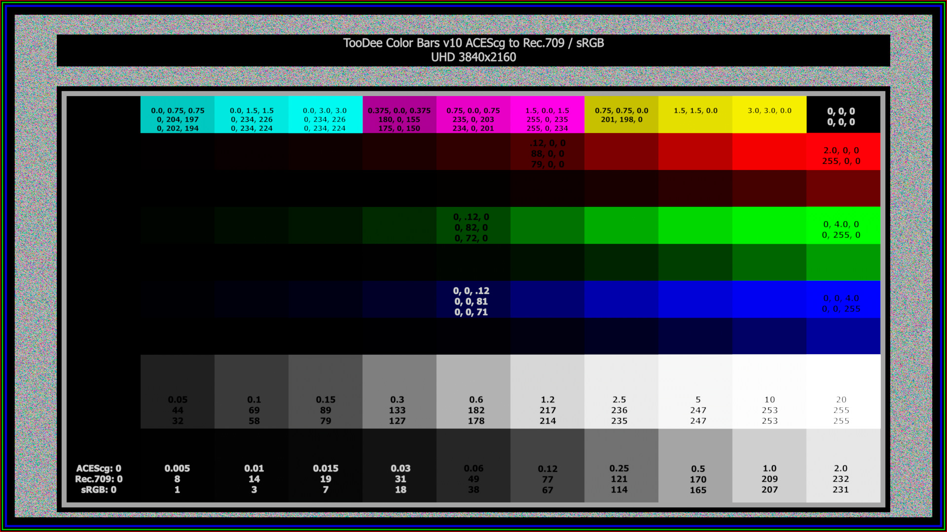 2.5.1. TD_ColorBars ACES – Brylka – TooDee – PanicPost