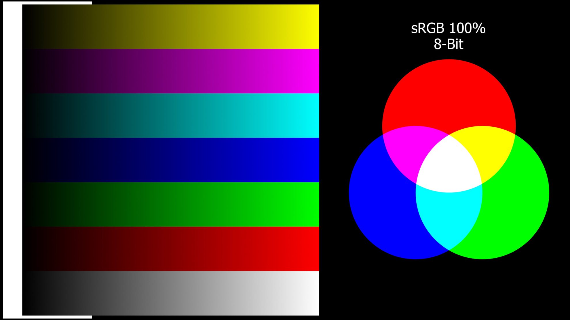 Moving into a bigger gamut – Brylka – TooDee – PanicPost