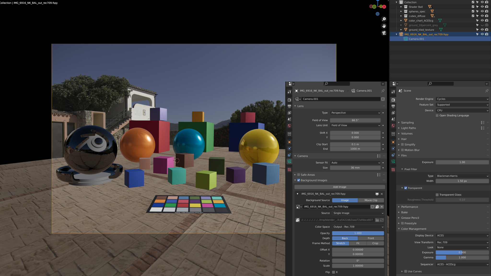 1.4. Blender & ACES 1.2 – Brylka – TooDee – PanicPost