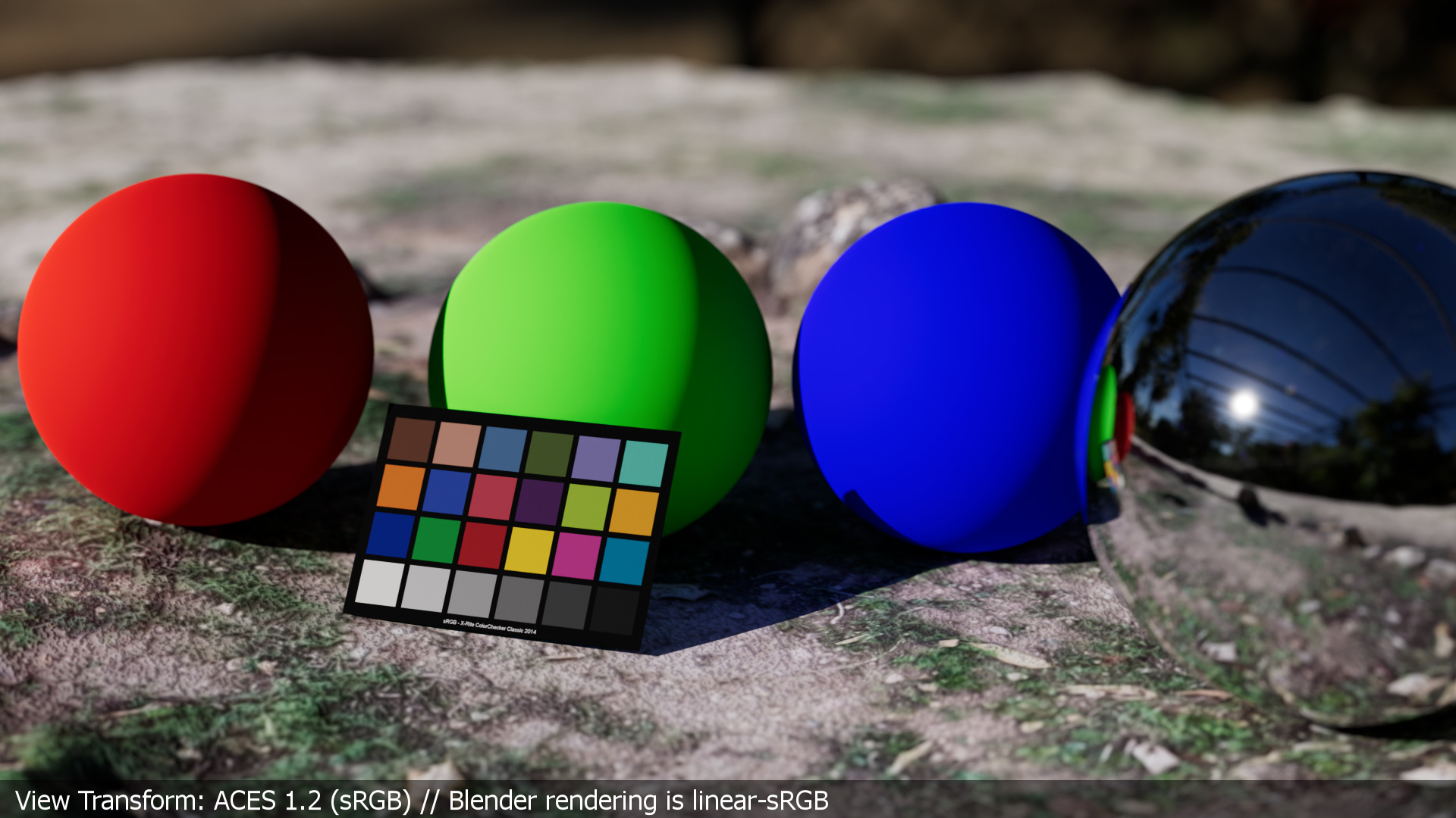 3.6. Working Space implications – Brylka – TooDee – PanicPost